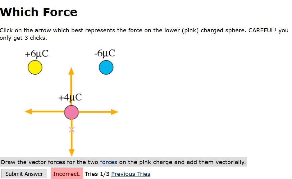 Solved Click on the arrow which best represents the force on | Chegg.com