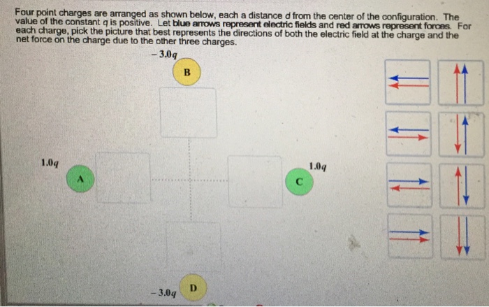 Solved Four point charges are arranged as shown below, each | Chegg.com