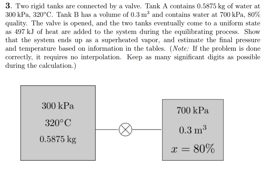 Solved Two Rigid Tanks Are Connected By A Valve Tank A Chegg