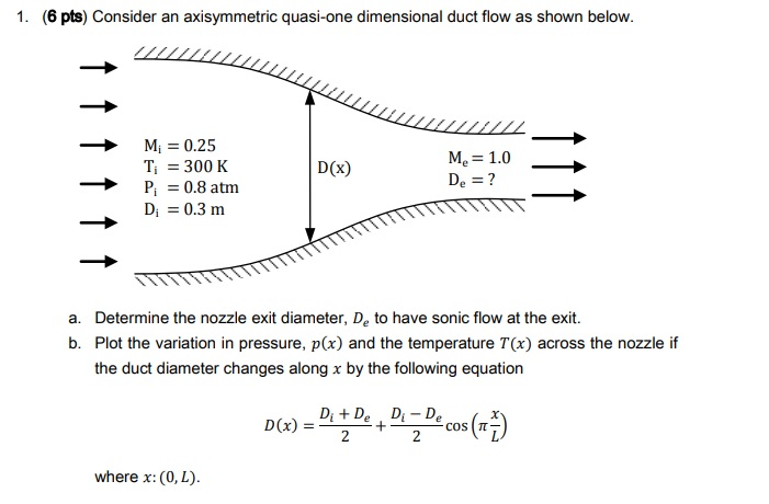 Solved 1. (6 pts) Consider an axisymmetric quasi-one | Chegg.com