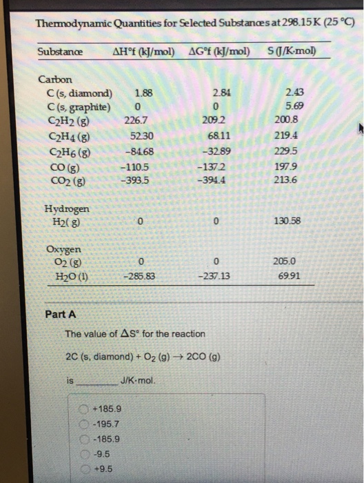 Solved Thermodynamic Quantities for Selected Substances at | Chegg.com Solved Thermodynamic Quantities for Selected Substances at | Chegg.com