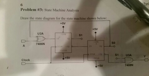 Solved 6 Problem #3: State Machine Analysis Draw the state | Chegg.com