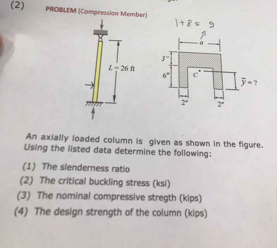 Solved (2) PROBLEM (Compression Member) 93 L=26 ft 6" y=? 2" | Chegg.com