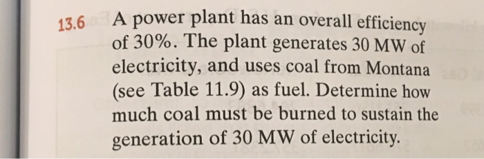 Solved A power plant has an overall efficiency of 30%. The | Chegg.com
