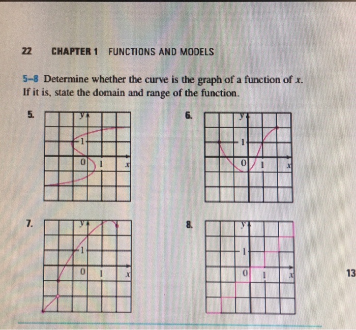 Solved Due 5-8 Show work Determine whether the curve is the | Chegg.com