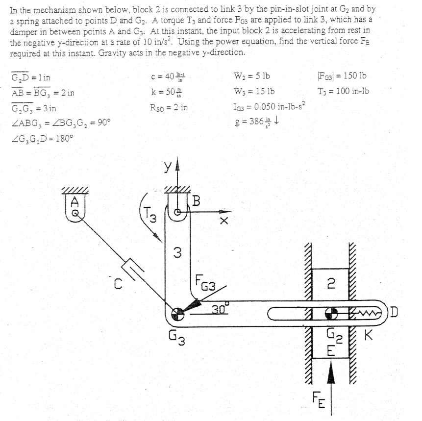 Solved In the mechanism shown below, block 2 is connected to | Chegg.com
