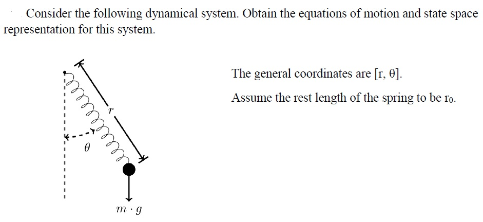 Solved Consider the following dynamical system. Obtain the | Chegg.com