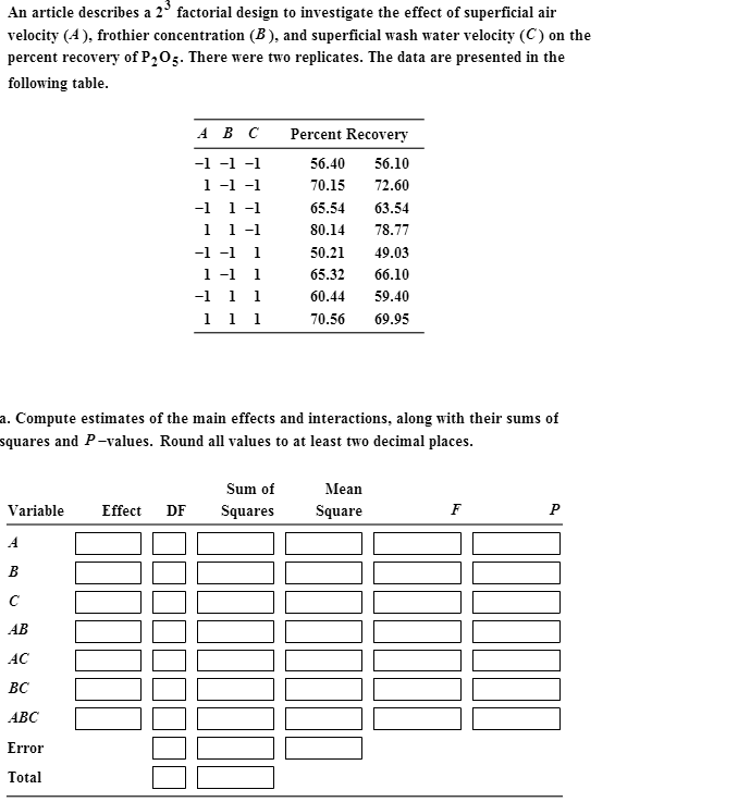 Solved An article describes a 2^3 factorial design to | Chegg.com