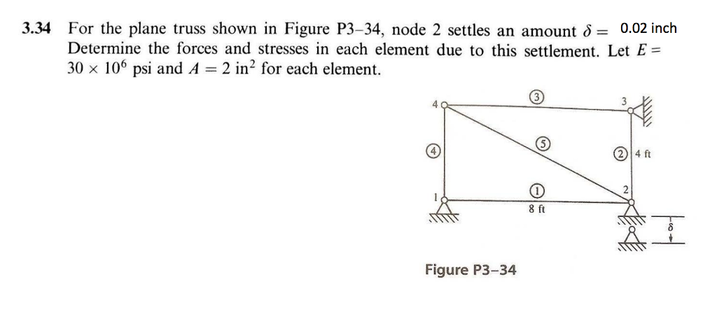 Solved For the plane truss shown in Figure P3-34, node 2 | Chegg.com