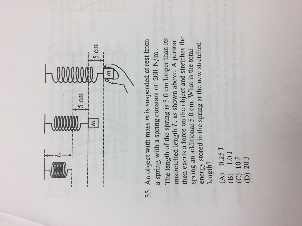 Solved An object with mass m is suspended at rest from a | Chegg.com