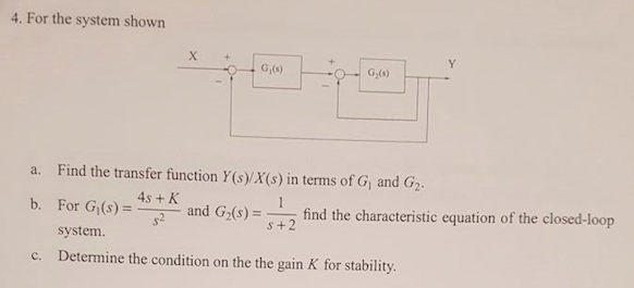 Solved For the system shown a. Find the transfer function | Chegg.com