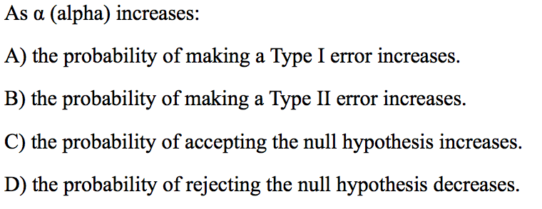 Solved As α (alpha) increases: A) the probability of making | Chegg.com
