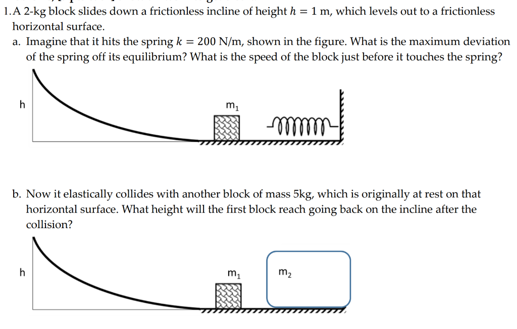 Solved 1.A 2-kg block slides down a frictionless incline of | Chegg.com