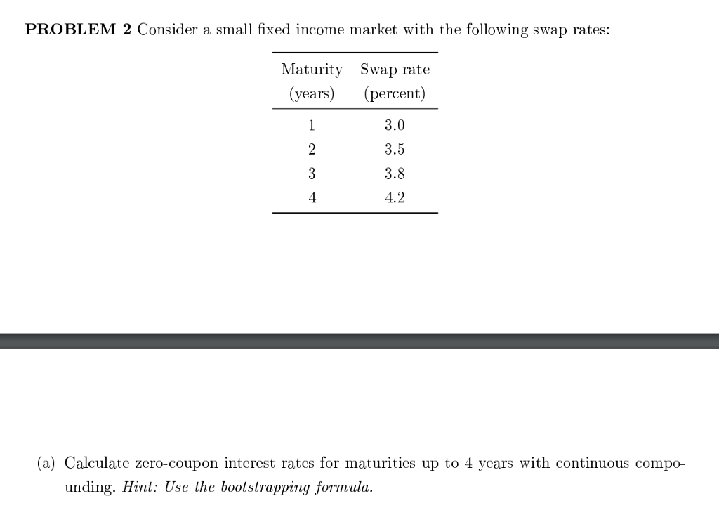 Solved PROBLEM 2 Consider a small fixed income market with | Chegg.com