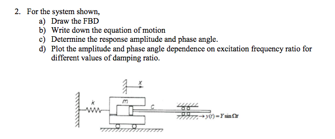 Solved For the system shown, a) Draw the FBD b) Write down | Chegg.com