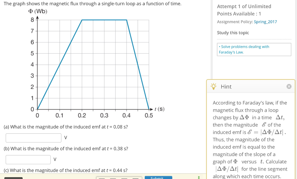 Solved The graph shows the magnetic flux through a | Chegg.com