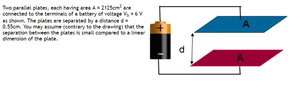 Solved Two parallel plates, each having area A = 2125cm2 are | Chegg.com