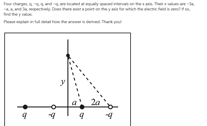 Solved Four charges, q, -q, q, and -q, are located at | Chegg.com