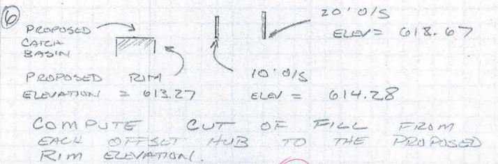 COMPUTE CUT OF FILL FROM EACH OFFSET HUB TO THE | Chegg.com