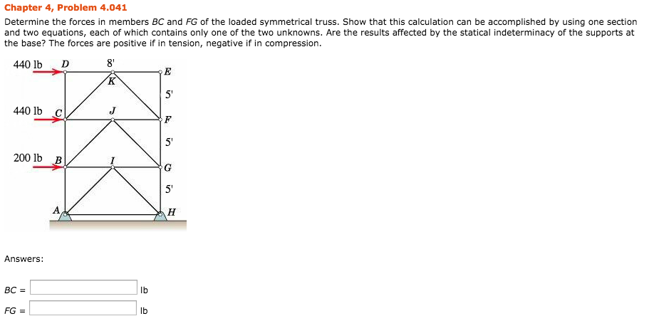 Solved Determine The Forces In Members Bc And Fg Of The