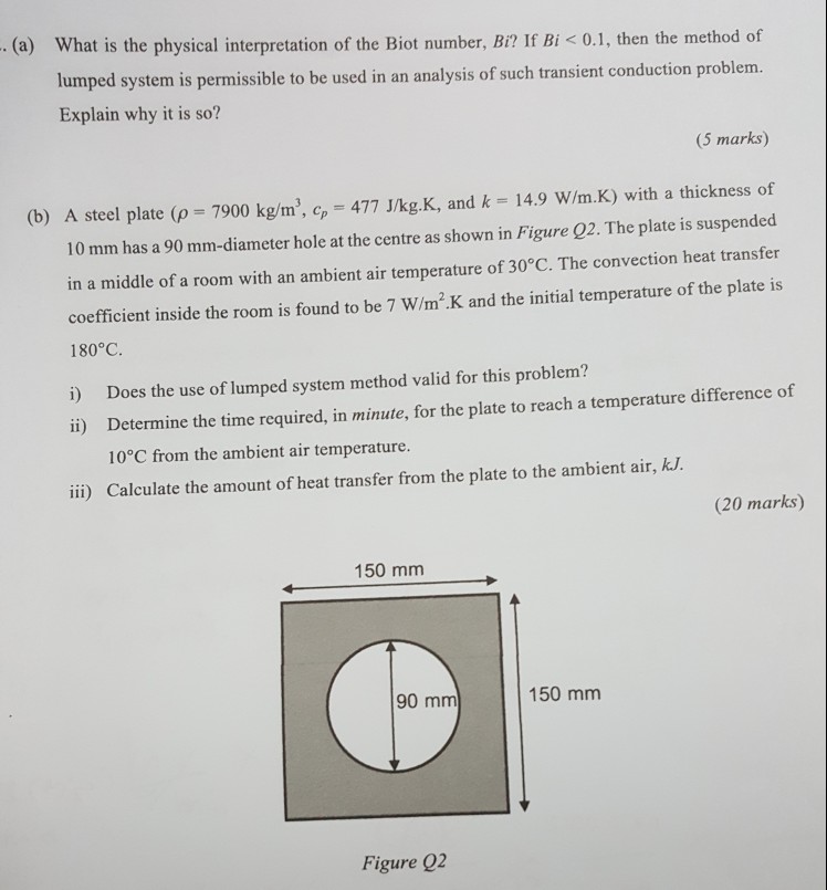 Solved (a) What is the physical interpretation of the Biot | Chegg.com