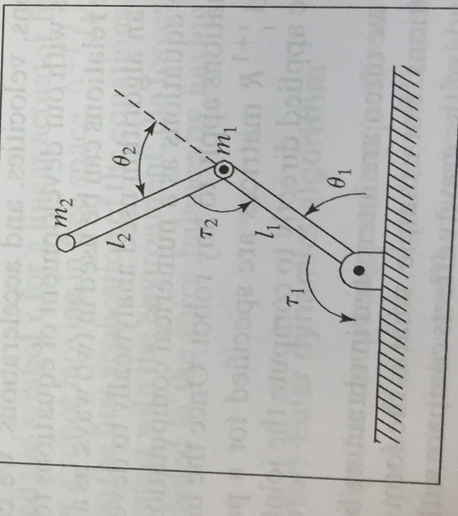 Solved Problem 2: Draw a block diagram showing a | Chegg.com