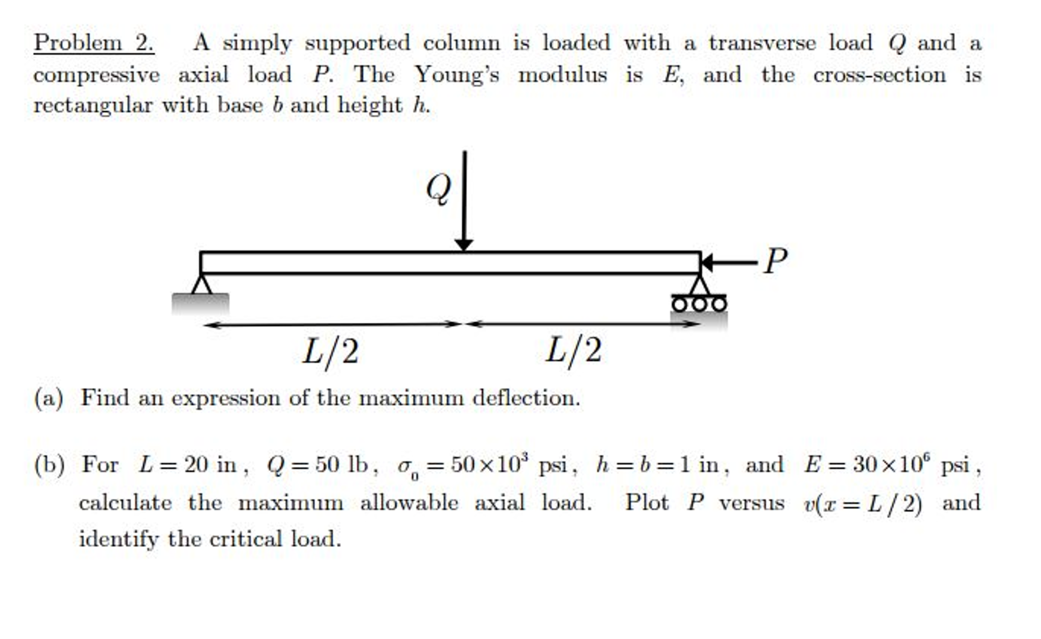 Solved A simply supported column is loaded with a transverse | Chegg.com