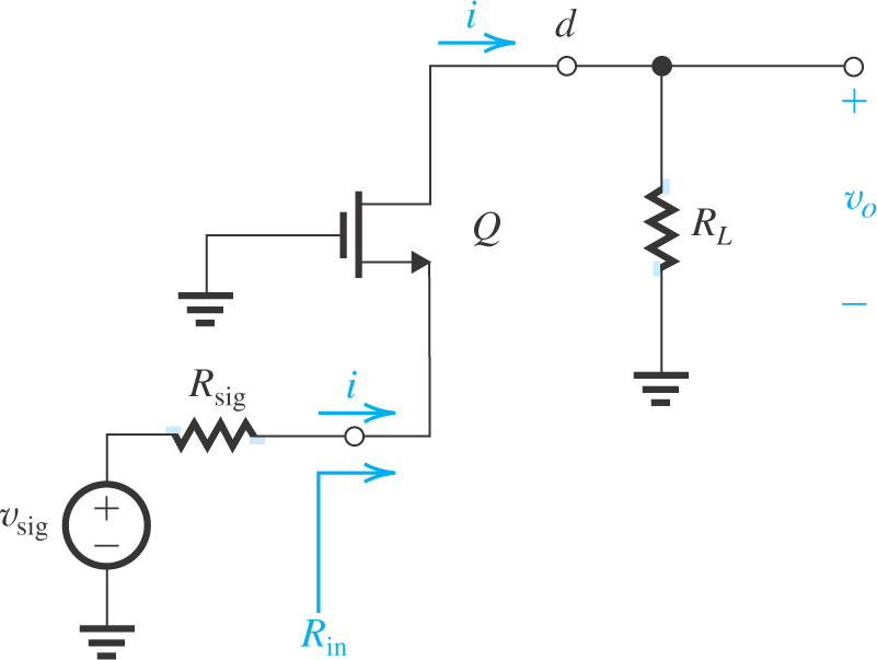 Solved Consider the following CG transistor fed with a | Chegg.com