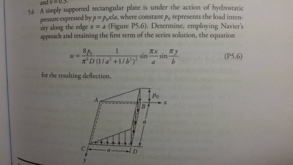 P5.6 A simply supported rectangular plate is under | Chegg.com