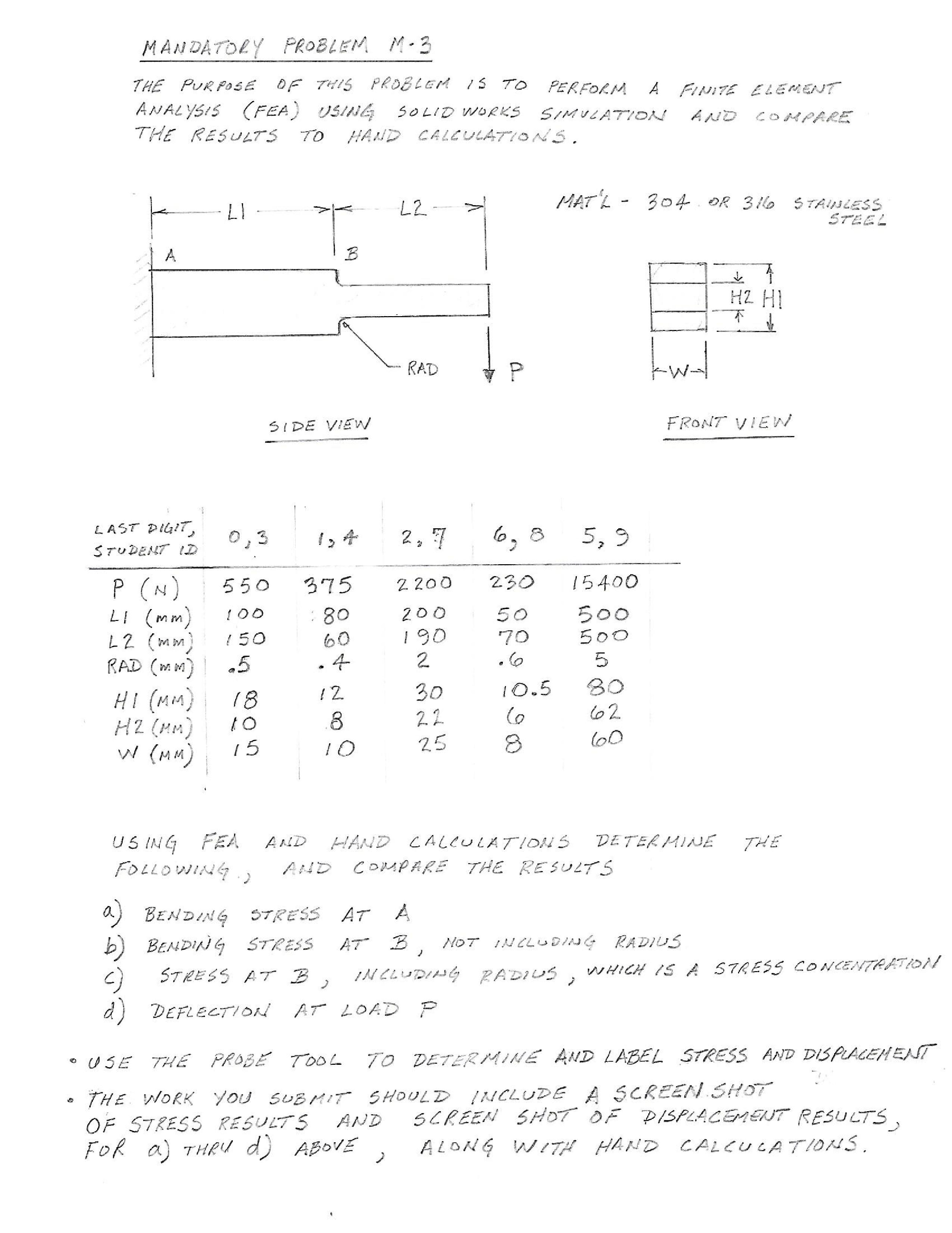 Using FEA and hand calculations determine the | Chegg.com