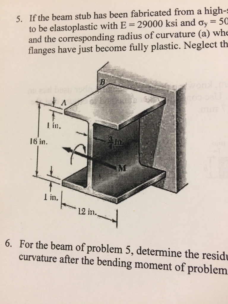 Solved 5. If the beam stub has been fabricated from a | Chegg.com