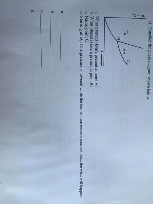 Solved Consider the phase diagram shown below. What | Chegg.com