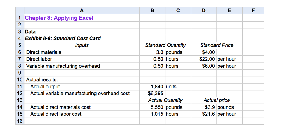 Solved Chapter 8: Applying Excel 3 Data Exhibit 8-8: | Chegg.com