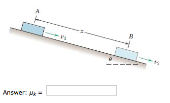 Solved The block shown is observed to have a velocity v1 = | Chegg.com