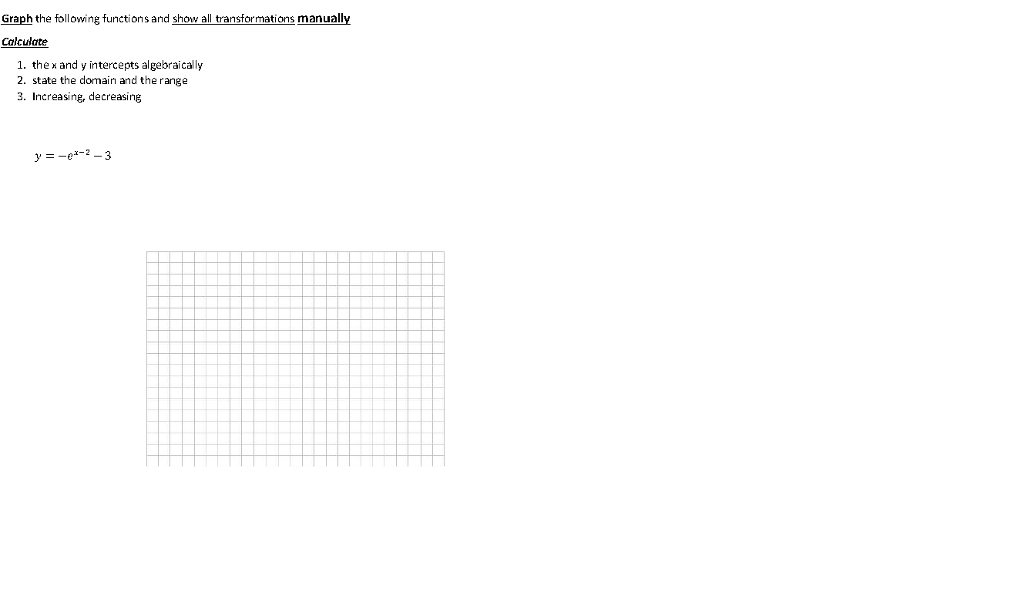 Solved Graph the following functions and show all | Chegg.com