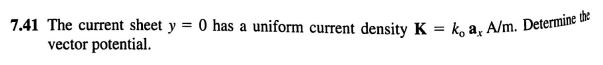 Solved The current sheet y = 0 has a uniform current density | Chegg.com