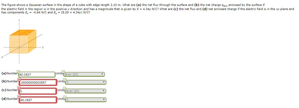 Solved The figure shows a Gaussian surface in the shape of a | Chegg.com