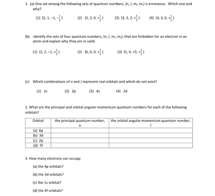 Solved One set among the following sets of quantum numbers, | Chegg.com