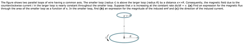 Solved The figure shows two parallel loops of wire having a | Chegg.com