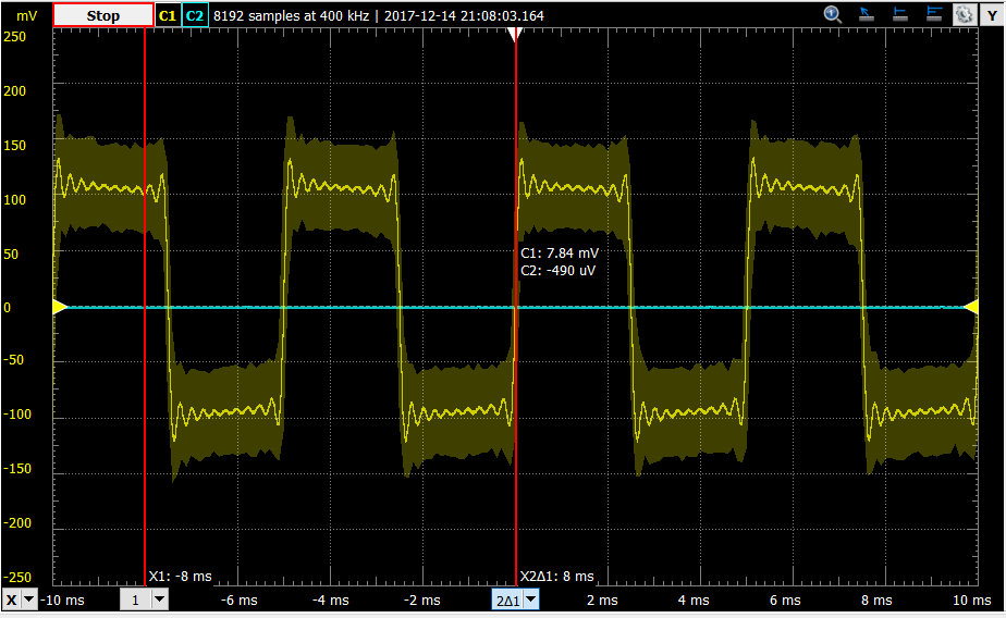 Question 5: Comment on what you observe. How does it | Chegg.com