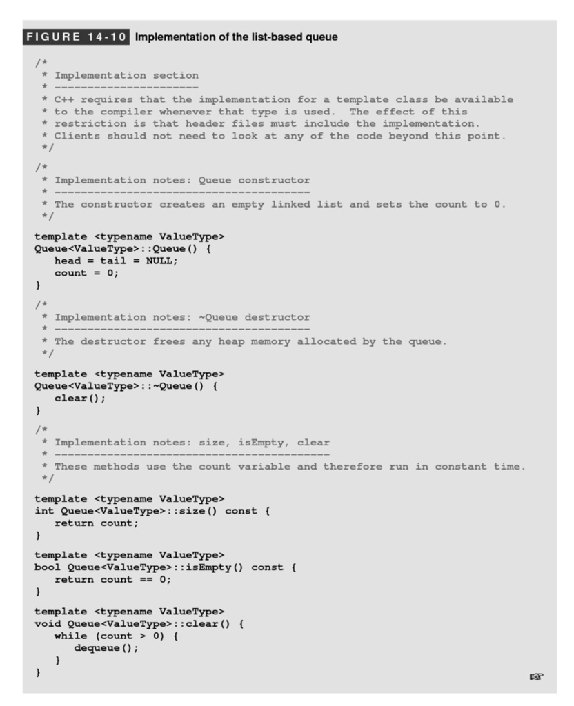 Solved In C++: Help with all parts. Figures are provided as | Chegg.com