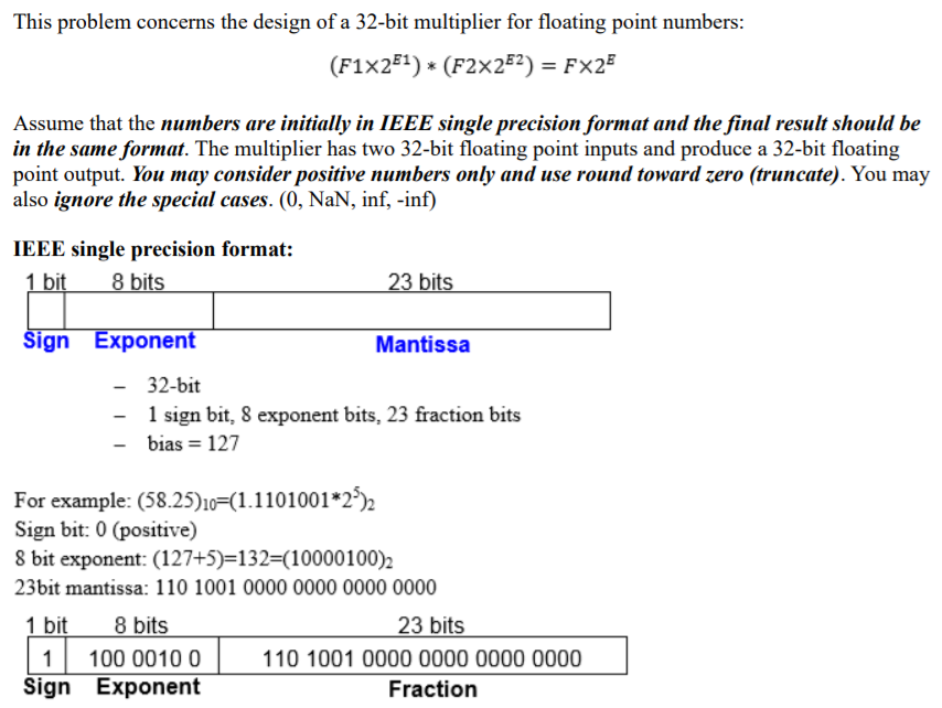 Solved This problem concerns the design of a 32-bit | Chegg.com