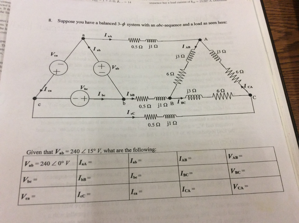 Solved Suppose you have a balanced 3-phi system with an | Chegg.com