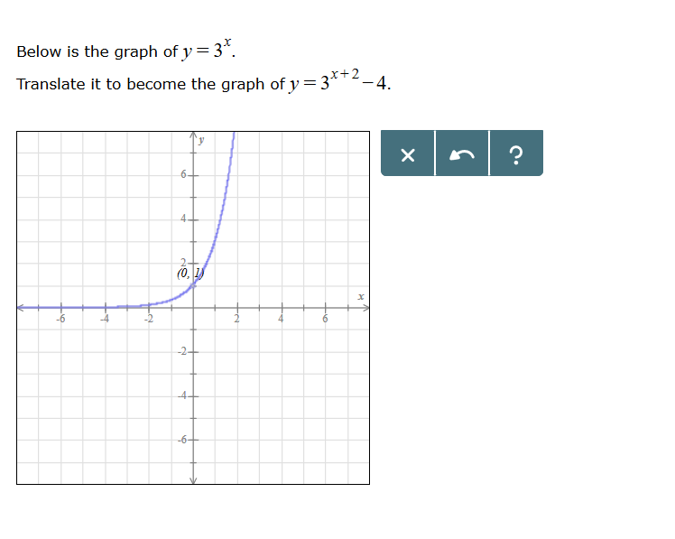 Solved Below is the graph ofy-3 Translate it to become the | Chegg.com ...