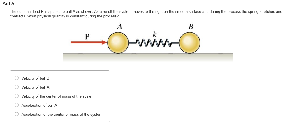 Solved The constant load P is applied to ball A as shown. As | Chegg.com