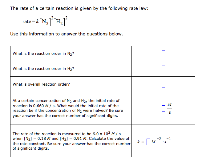 Solved The rate of a certain reaction is given by the | Chegg.com