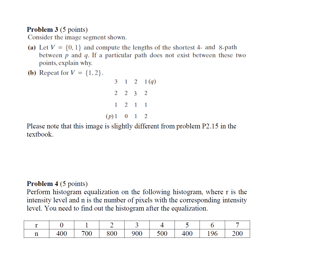 Consider the image segment shown. Let V = {0, 1} and | Chegg.com