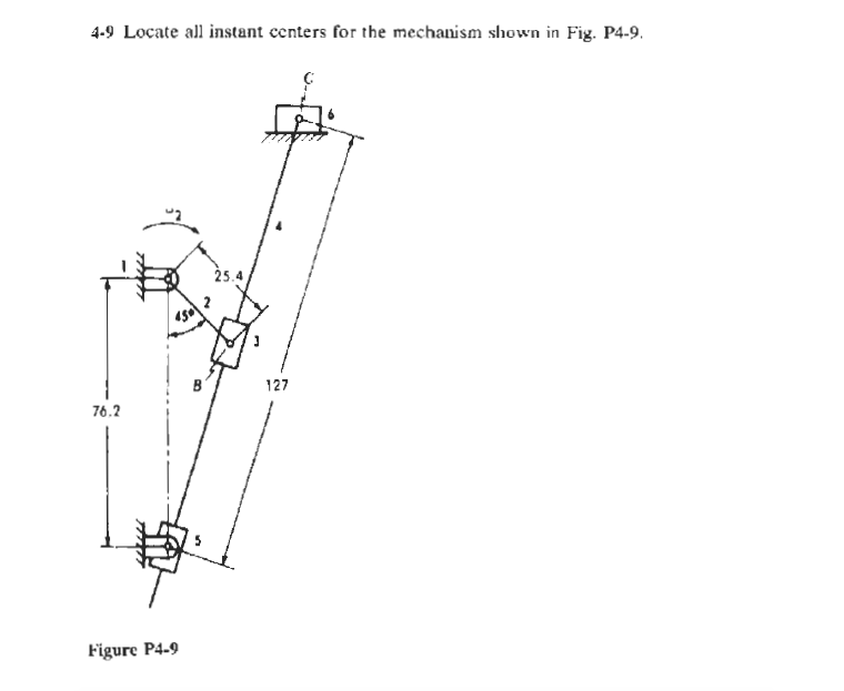locate all instant centers for the mechanism shown in | Chegg.com