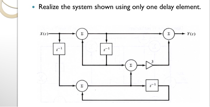 Solved Realize the system shown using only one delay | Chegg.com