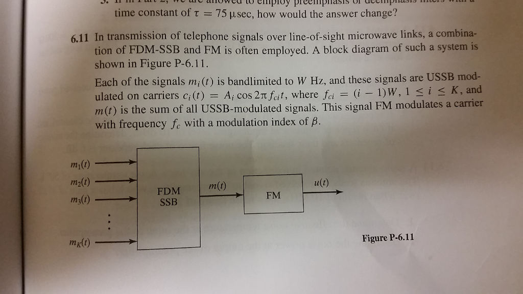 Solved Time Constant Of T 75 Usec How Would The Answer 